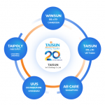 About Us – Winsun Cambodia CO., LTD